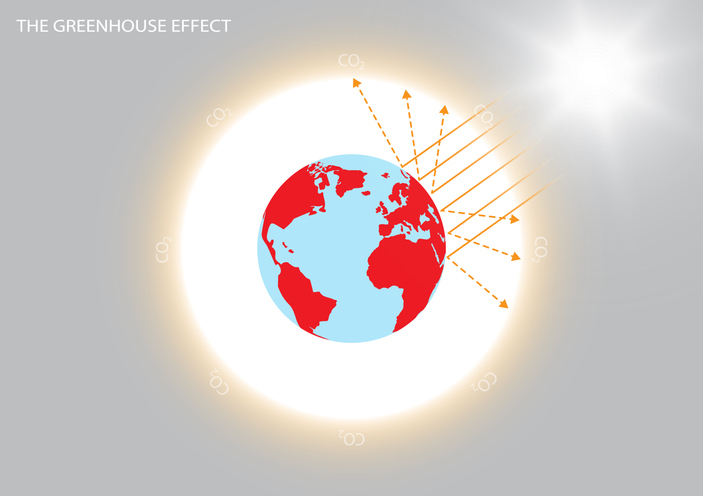 Understanding the Facts about Greenhouse Gases - Enerdynamics
