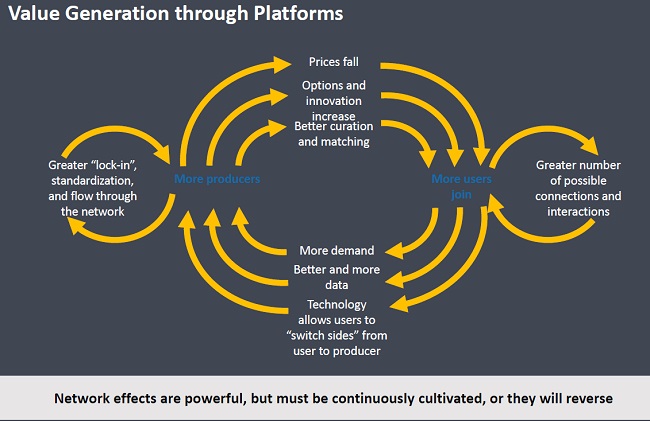 ComEd Chicago – Building a Future Grid Under Performance-based Rates ...