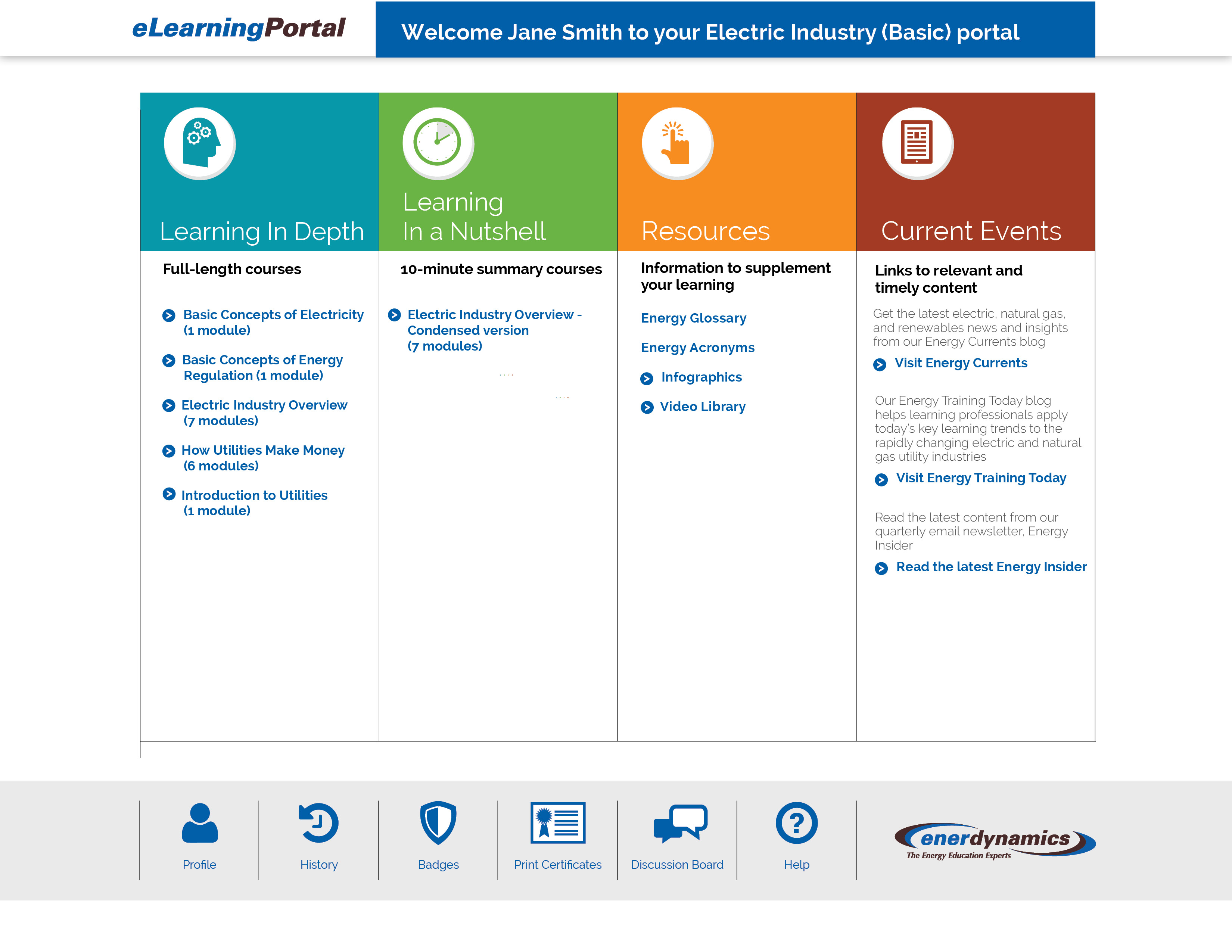 Electric Industry Portal (Basic) - Enerdynamics